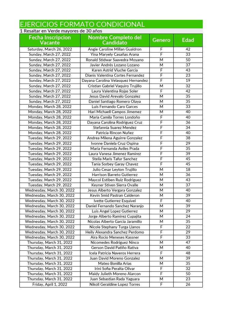 Ejercicio 7 Formato Condicional | PDF