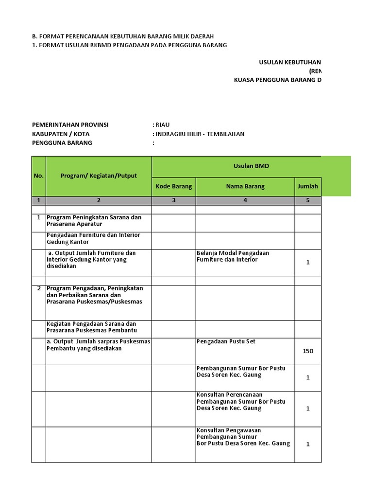 Format RKBMD Dinkes | PDF