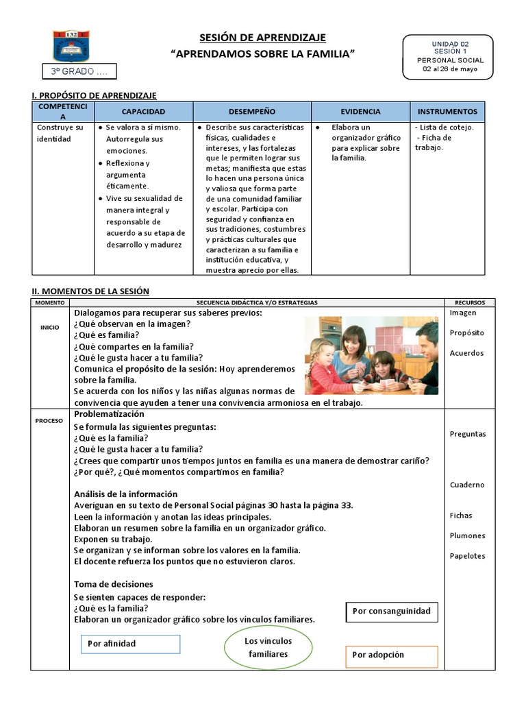 Sesión de Aprendizaje P.S. La Familia | PDF Sesión de Aprendizaje P.S. La Familia | PDF