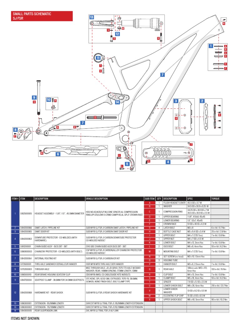 Small Parts Schematic SJ FSR | Download Free PDF | Vehicles | Components