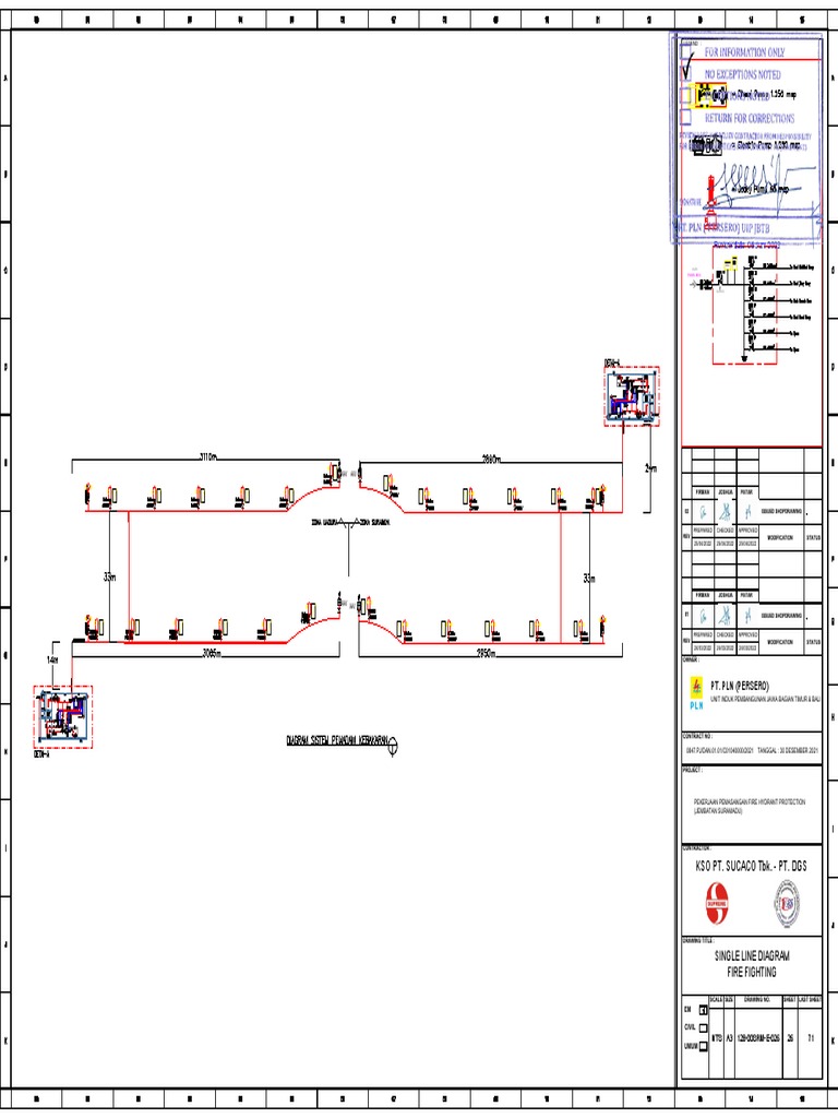 Fire Fighting System Single Line Diagram | PDF