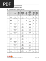 OrcaFlex Training Document | PDF | Waves | Spreadsheet
