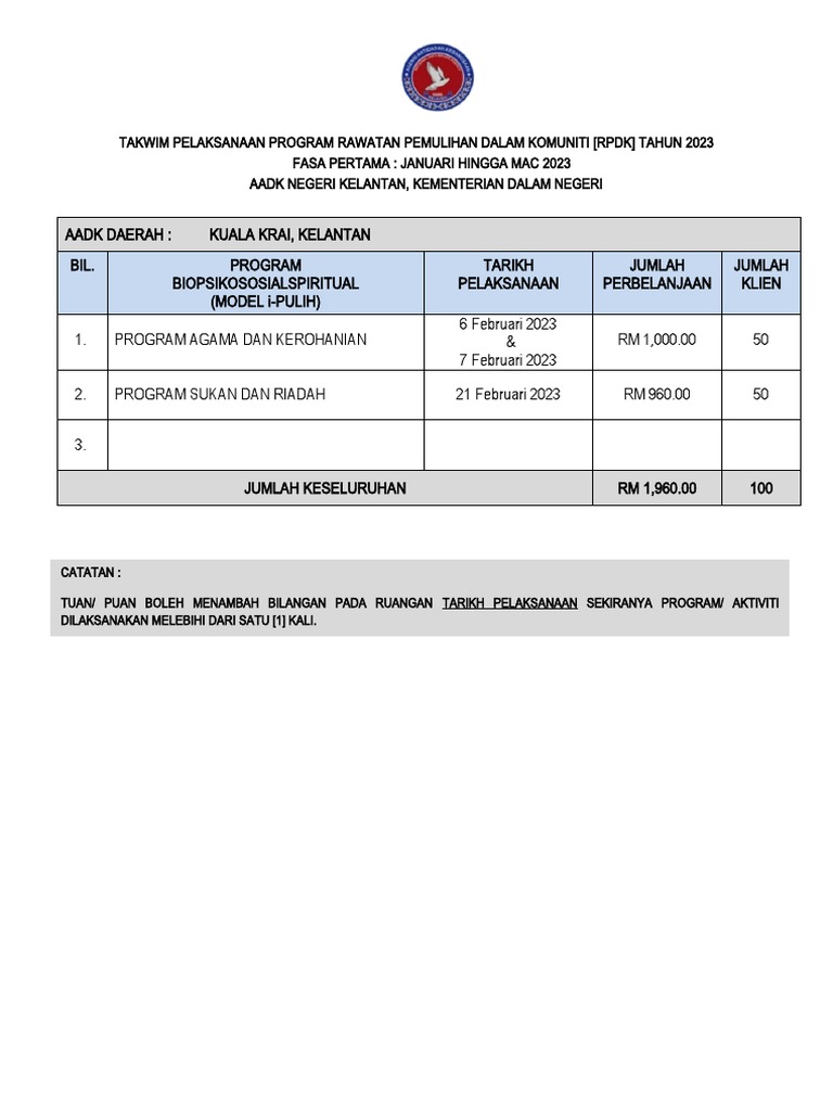 FORMAT TAKWIM PELAKSANAAN PROGRAM RPDK TAHUN 2023 (FASA 1) S | PDF