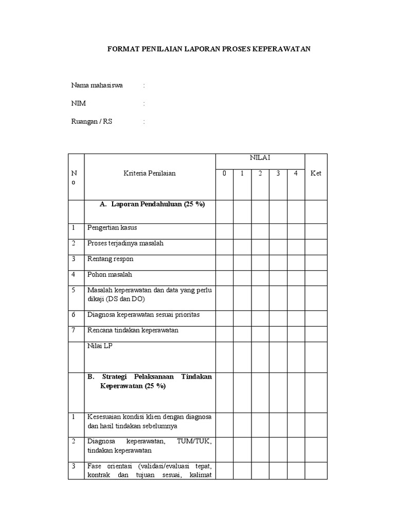 Format Penilaian Keperawatan Jiwa | PDF
