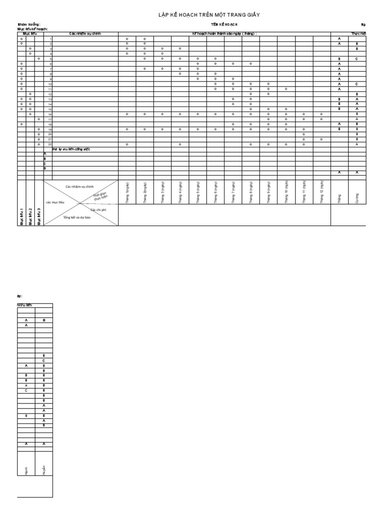 Mẫu Bản Kế Hoach Trên 1 Trang Giấy Để Dùng - 19 -5 | PDF