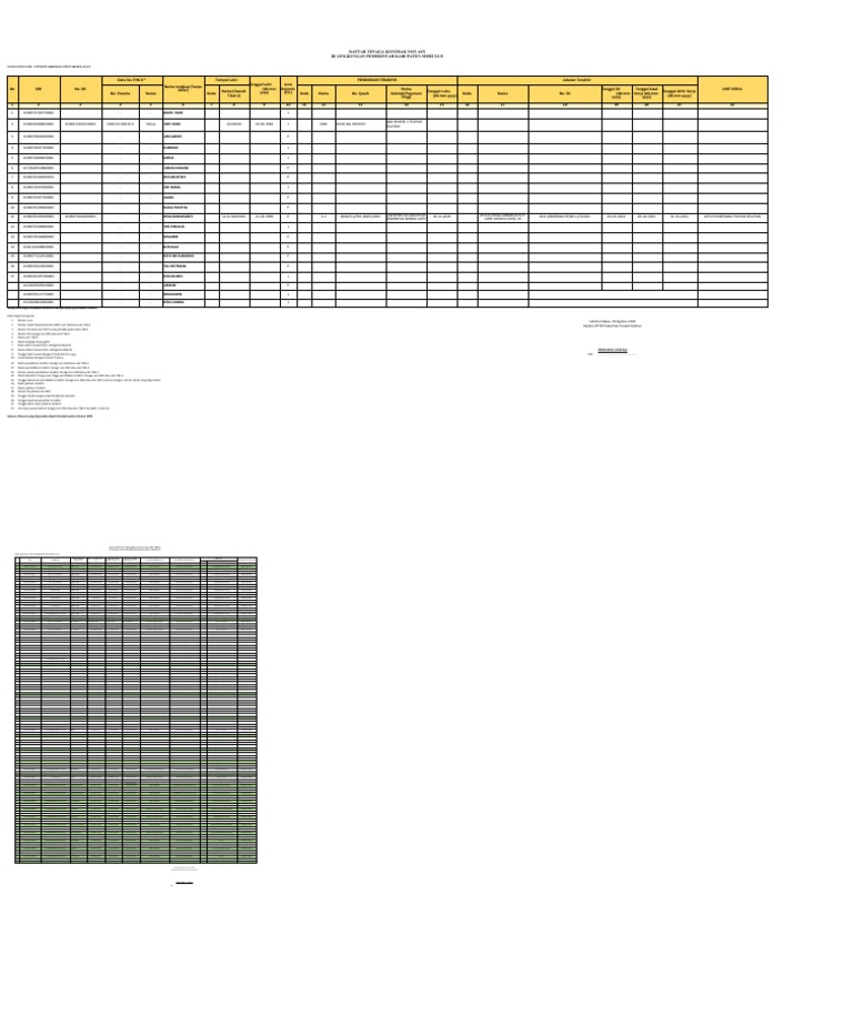 FORMAT PERMINTAAN DATA NON ASN Finis | PDF