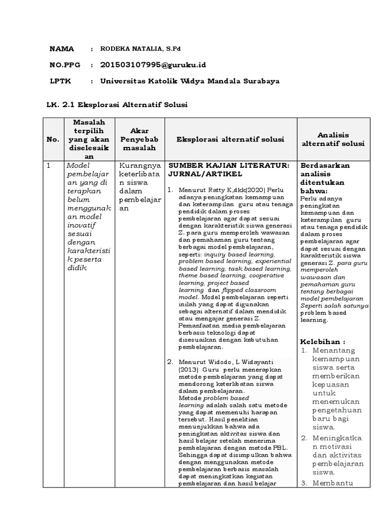 LK. 2.1 Eksplorasi Alternatif Solusi - Rodeka Natalia | PDF