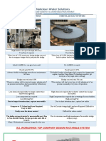 Standard Spreadsheet For Continuous Column | PDF | Distillation | Mole ...