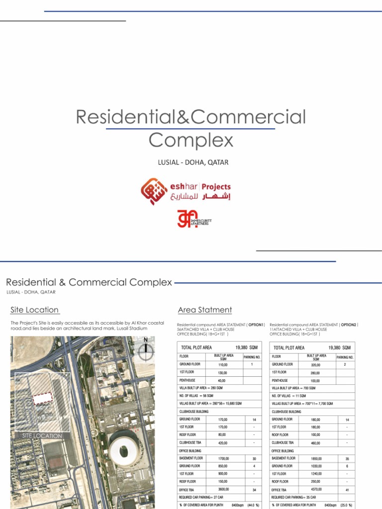 Residential & Commercial Complex | PDF