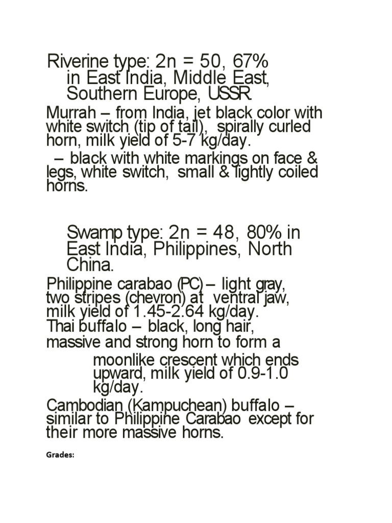 Types and Breeds Carabaos | PDF