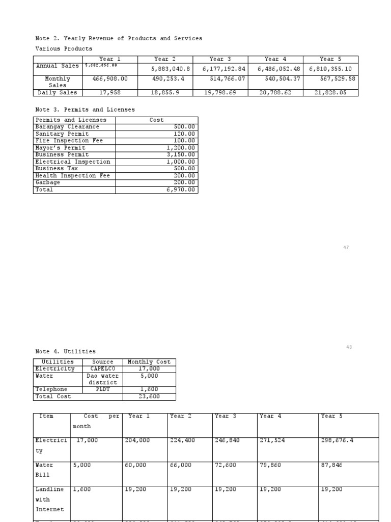 Chapter-5-Table-2 ONSENTO | PDF | Massage