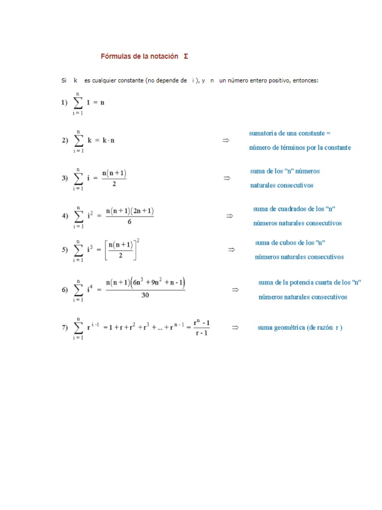 Formulas Notacion Sumatoria | PDF