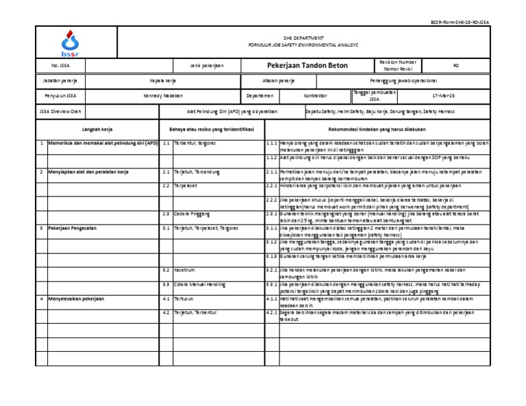 BSSR-Form-SHE-23-R0-JSEA Pekerjaan Pengecatan Atap Office Batuah | PDF