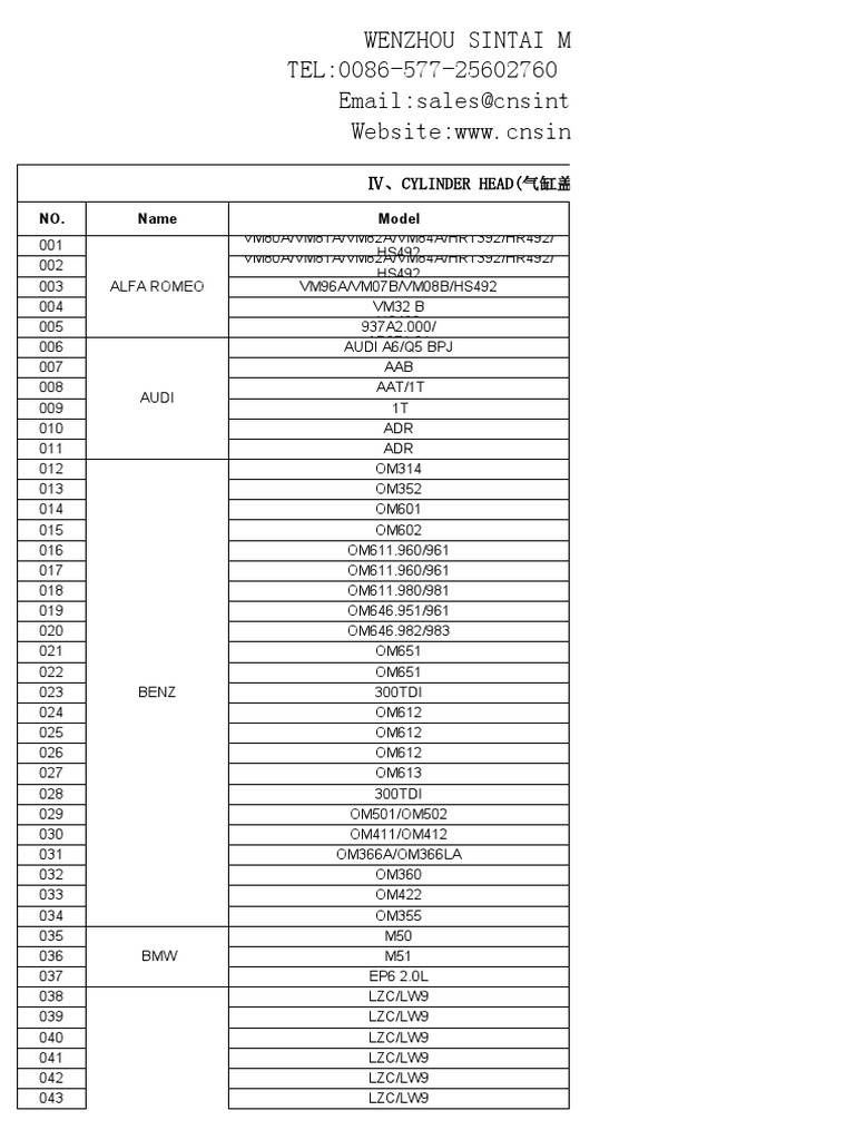 2022 SINTAI Catalogue | PDF