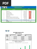 SAMPLE MANPOWER LIST Updated | PDF