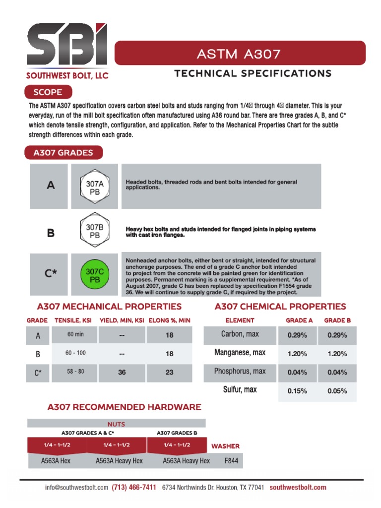 Astm A 307 | PDF | Screw | Industrial Processes