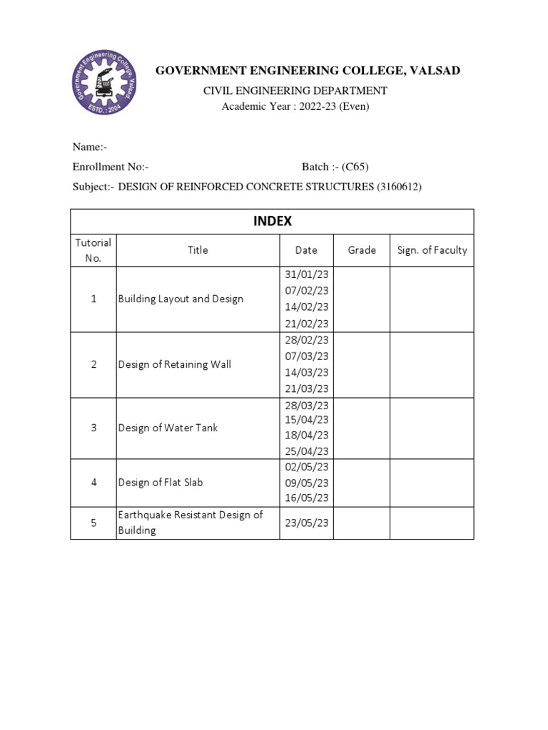 Drcs - Index Batch c65 | PDF Drcs - Index Batch c65 | PDF