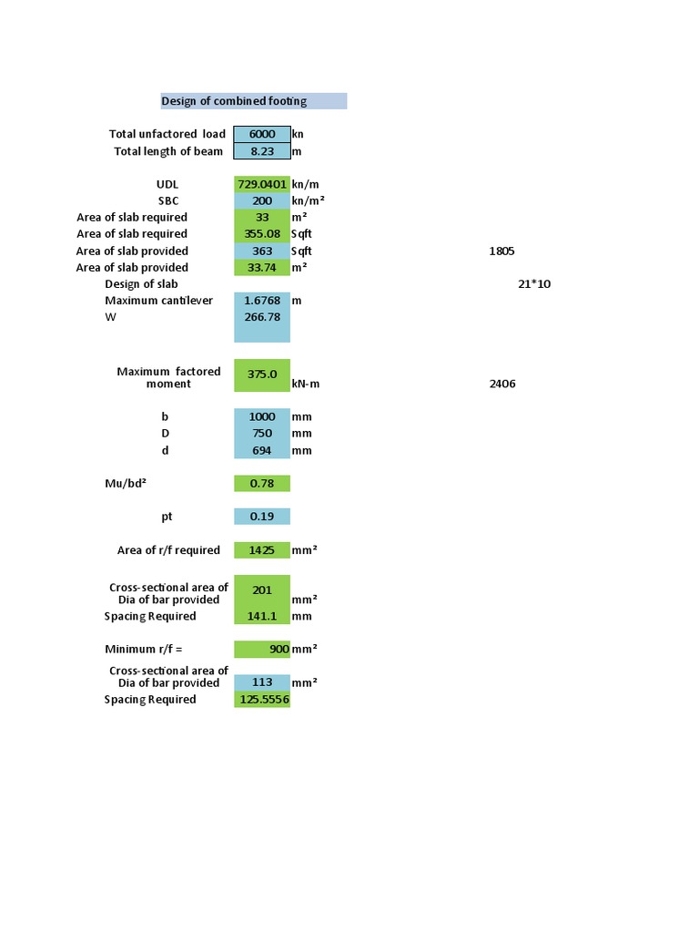 Combined Footing Excel Sheet | PDF Combined Footing Excel Sheet | PDF