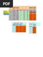 A.W.W.A Manual M11 Harness Restraint: Romac Industries, Inc | PDF ...