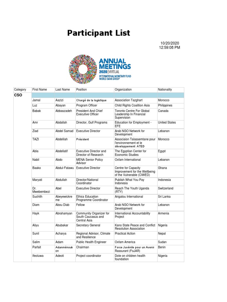 2020 Participant List | PDF