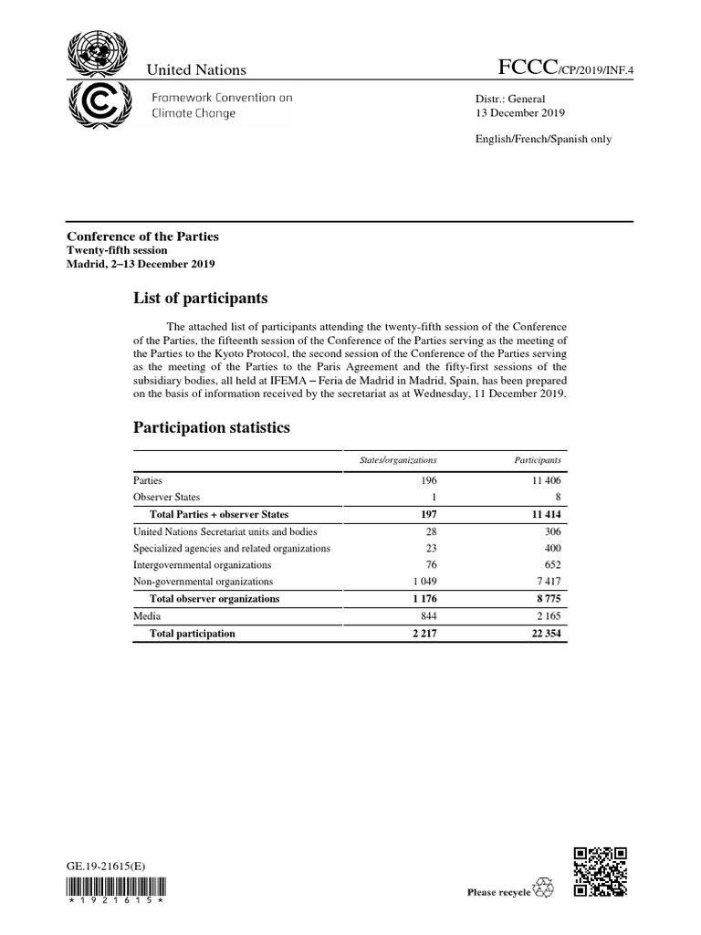 CP Inf4 | PDF | Bangladesh | United Nations Framework Convention On Climate Change