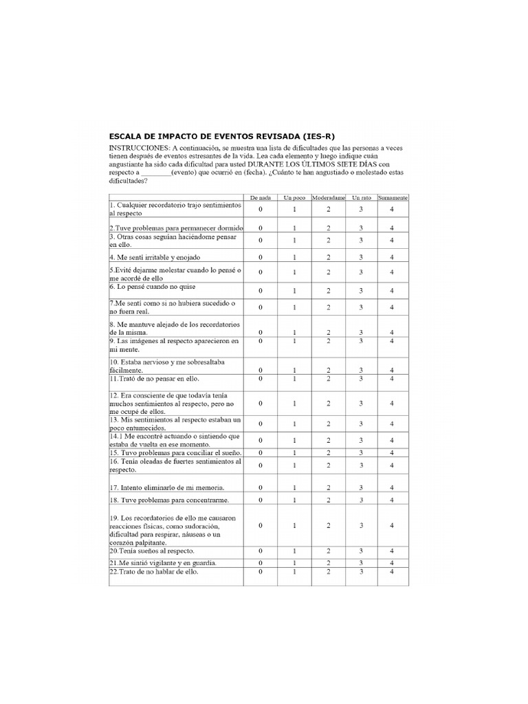 ESCALA DE IMPACTO DE EVENTOS - IES-R (1) | PDF