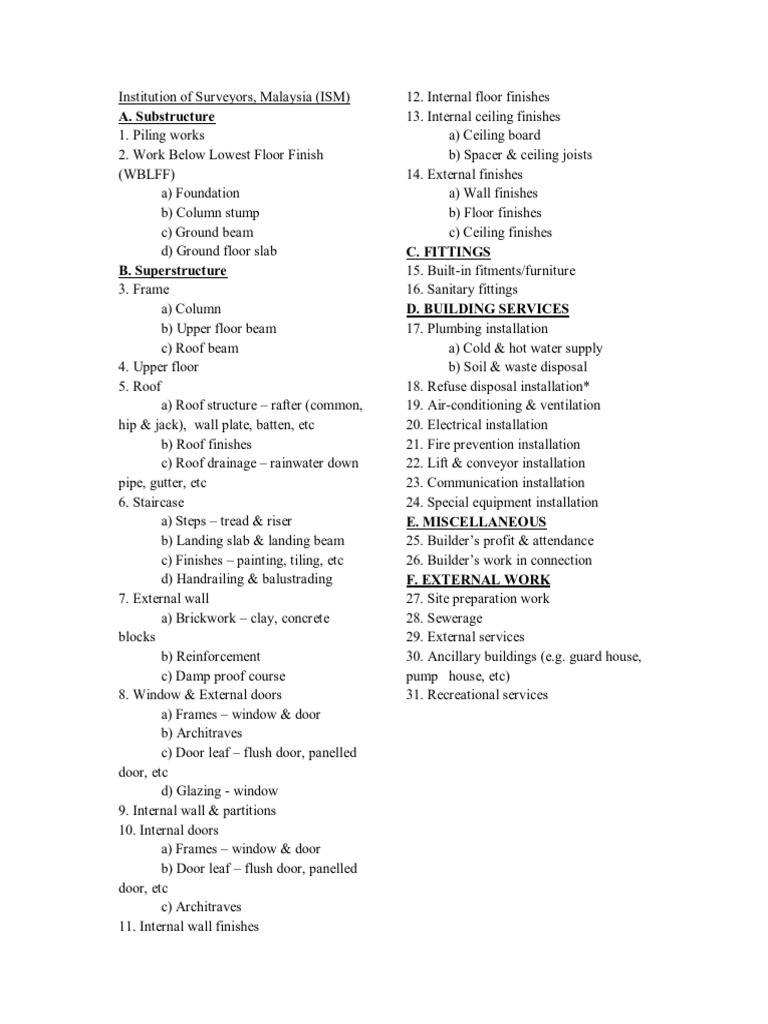 Taking Off List | PDF