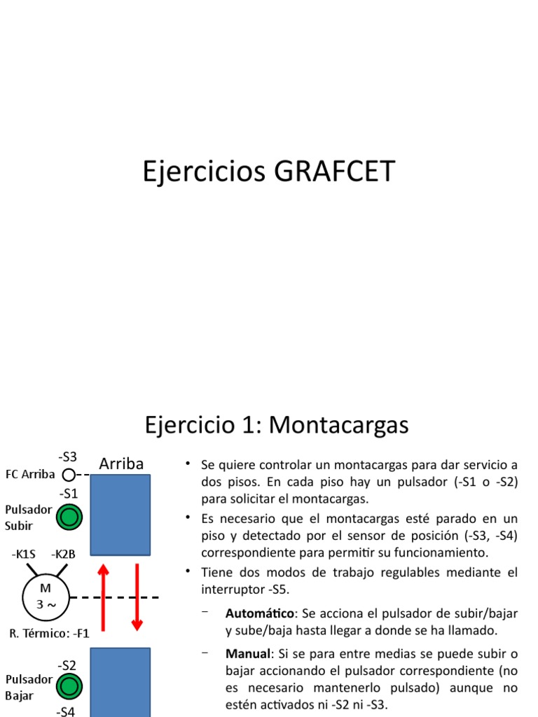 Ejercicios Resueltos de GRAFCET | PDF
