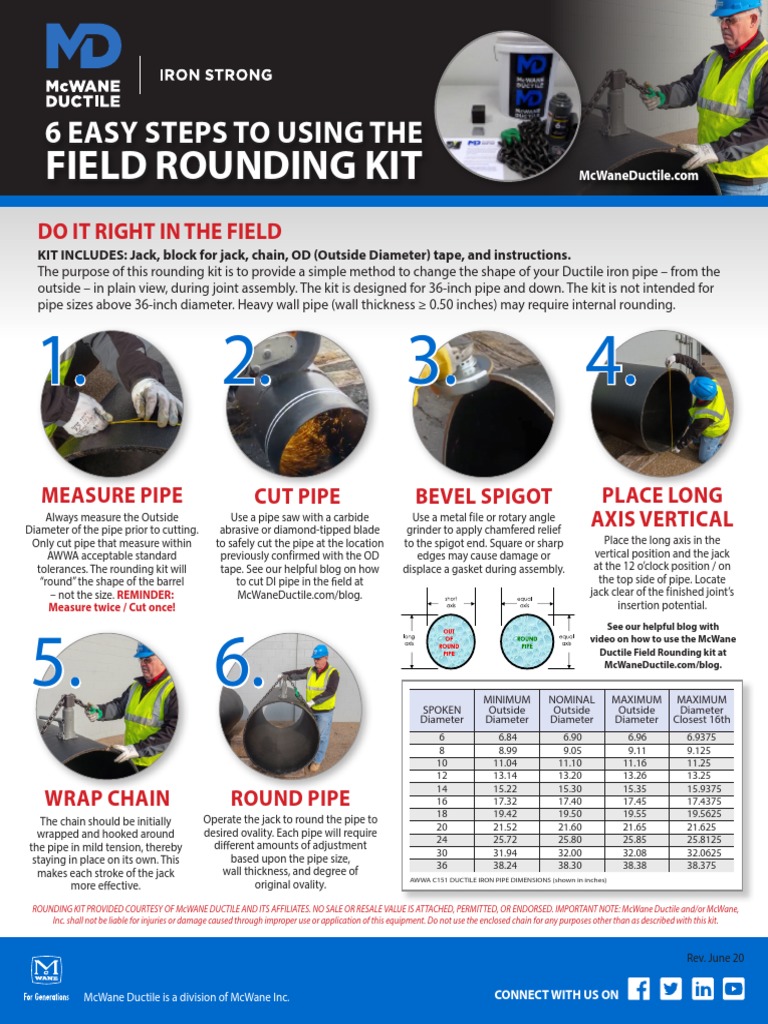 Pipe Rounding Instructions | PDF | Pipe (Fluid Conveyance) | Ductility
