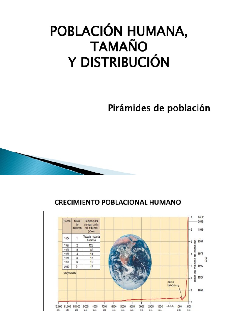 Poblacion Humana, Tamaño y Distribucion PDF | PDF | Tasa de mortalidad ...