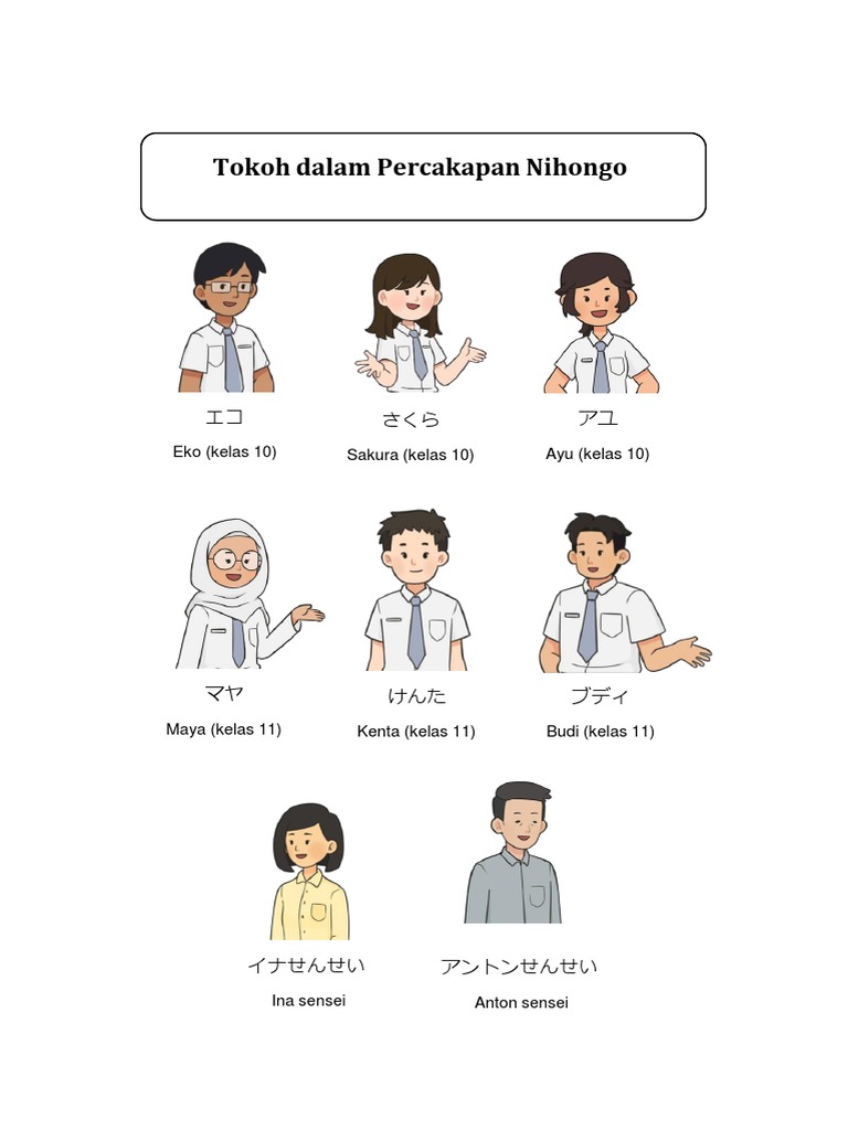 Tema 2 Jikoshoukai | PDF