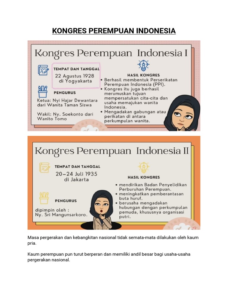 Sejarah dan Hasil Kongres Perempuan 1928 | PDF | Politik | Sejarah