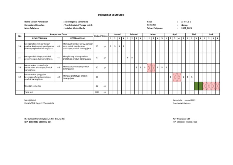 Prosem PKK XI 2023 Genap | PDF