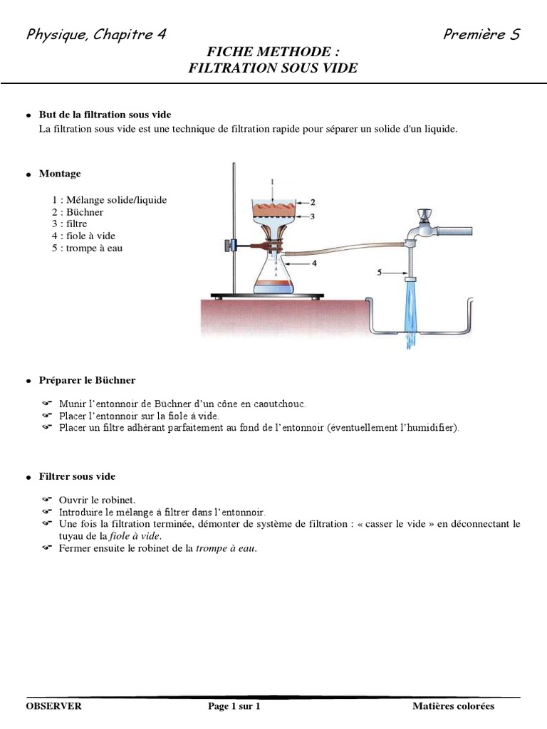 Filtration Sous Vide Fiche - Methode | PDF