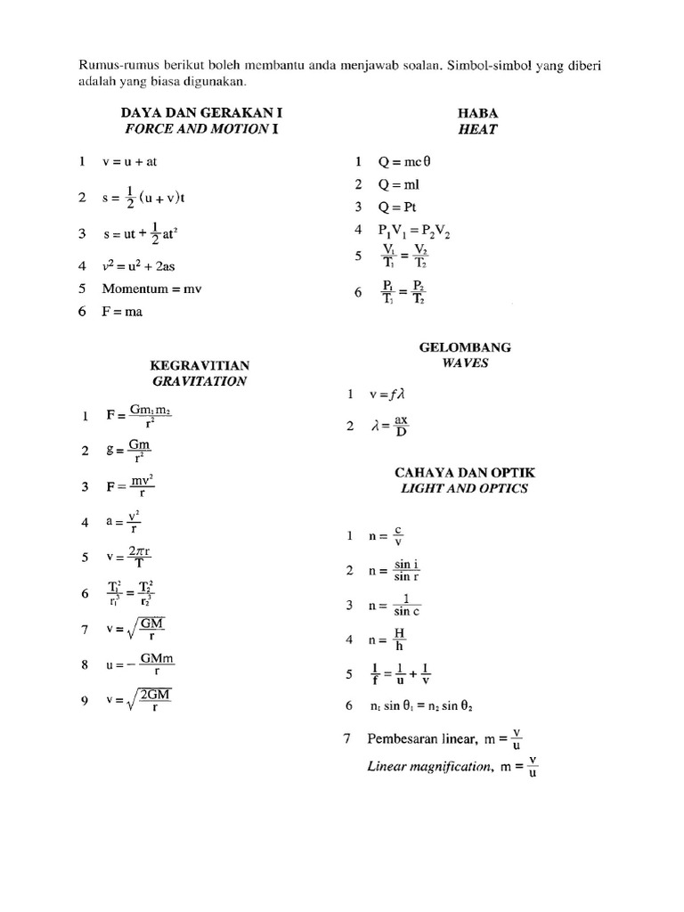 SPM Formula List | PDF