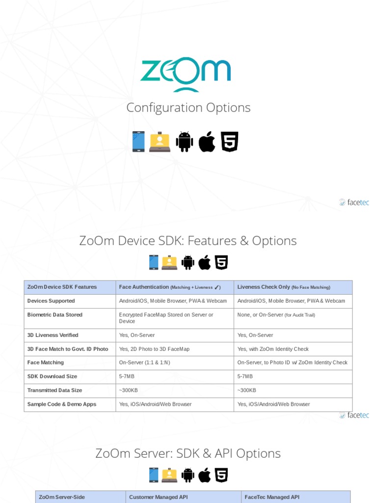 ZoOm Configuration Options | PDF | Ios | Software Development Kit