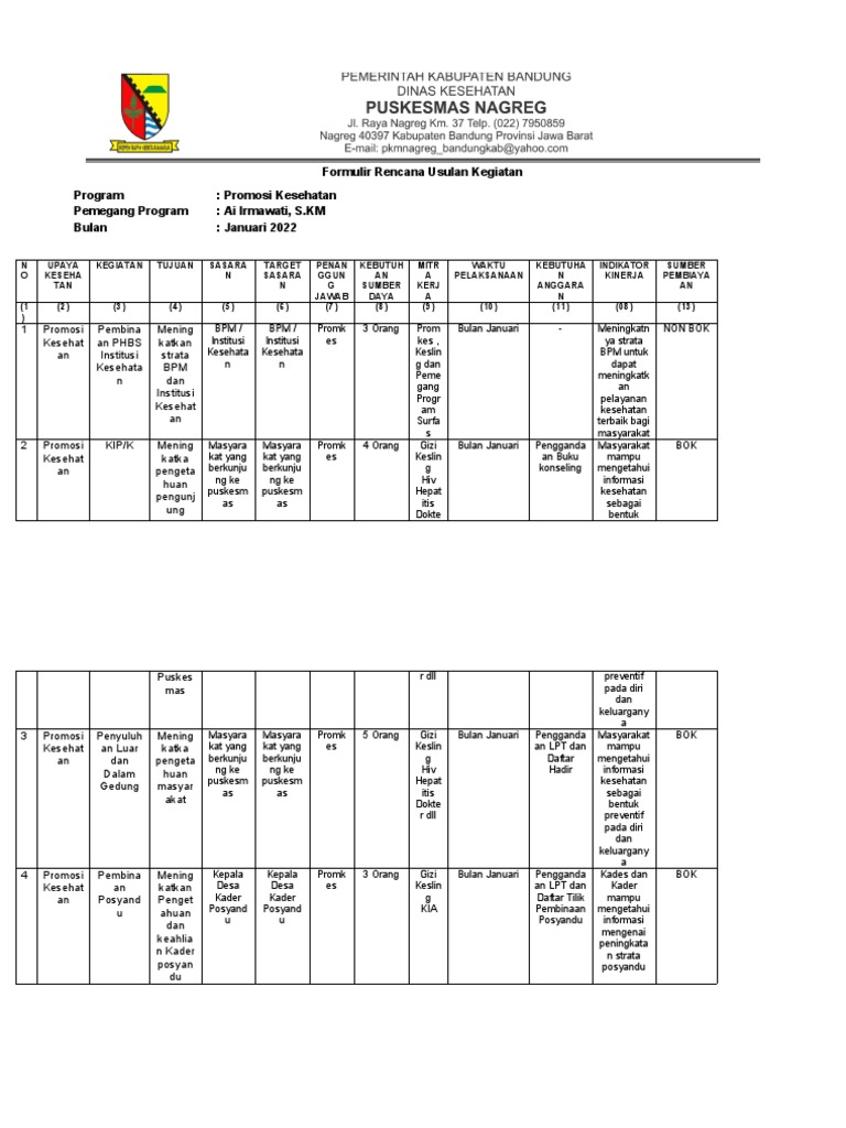 Formulir Rencana Usulan Kegiatan | PDF