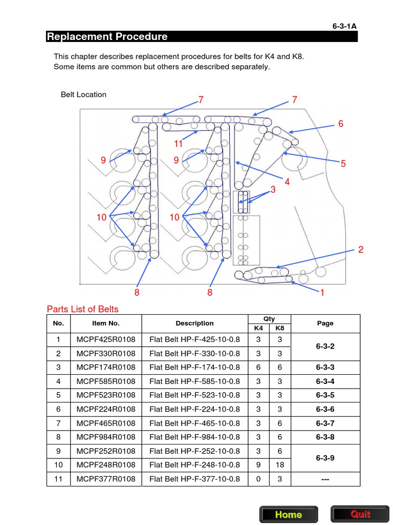 6-3. Belt Rep | PDF | Screw | Belt (Mechanical)