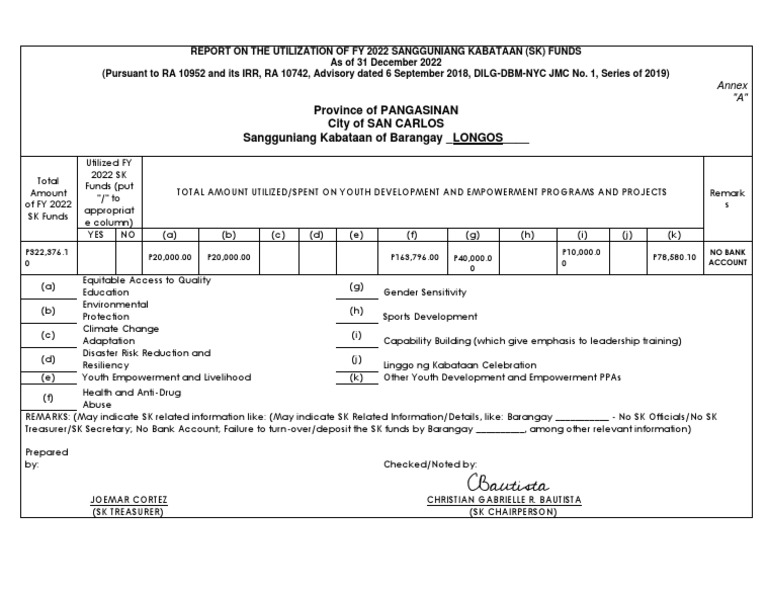 SK Utilization Fund 2022 | PDF