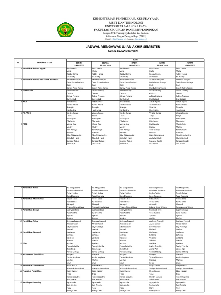 Jadwal Pengawas UAS | PDF