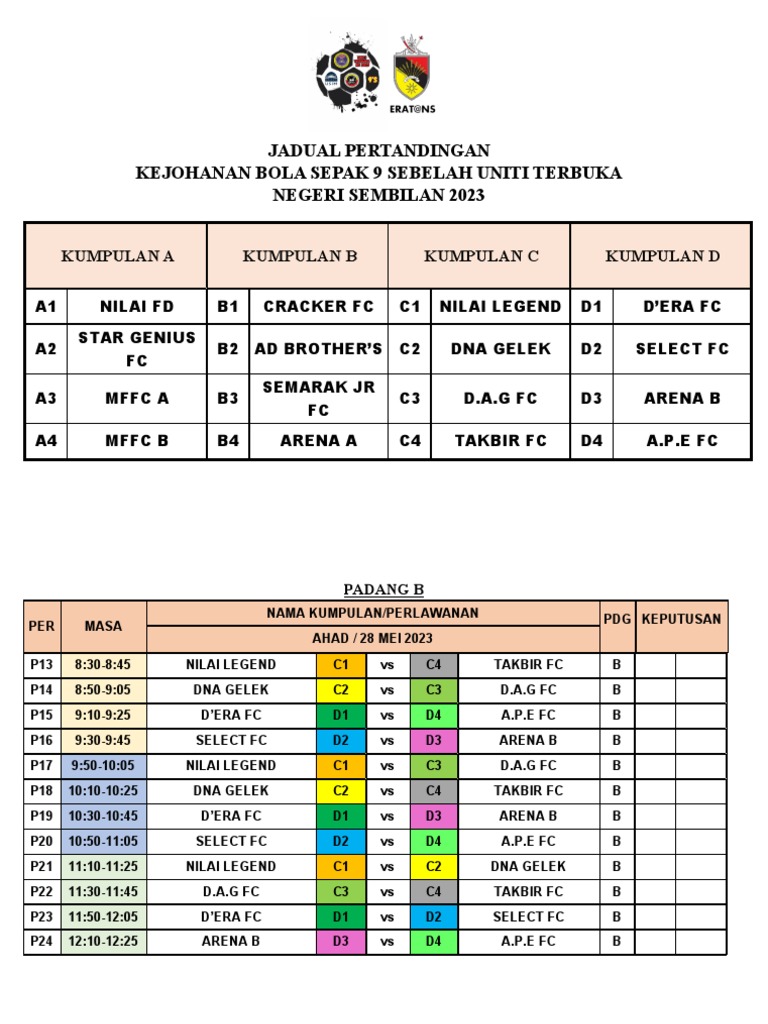 Jadual Perlawanan & Keputusan - Padang B | PDF