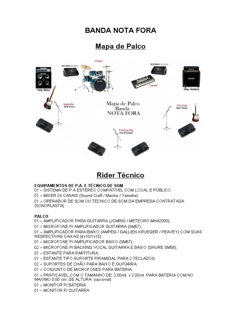 Banda Nota Fora Mapa de Palco Rider Tecnico | PDF | Bateria (instrumento)