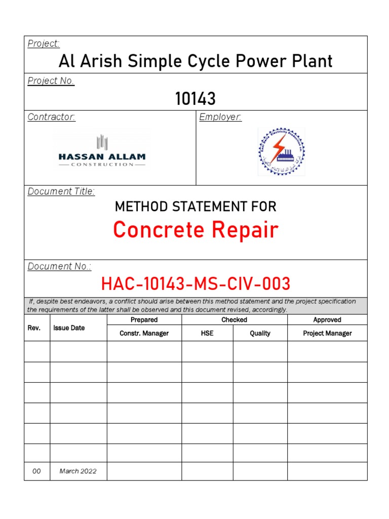 HAC-10143-MS-CIV-003-Method Statement For Concrete Repair | PDF ...