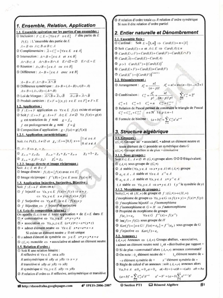 Resume Ipeis | PDF