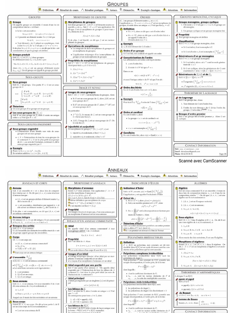 Fiche Algèbre | PDF Fiche Algèbre | PDF