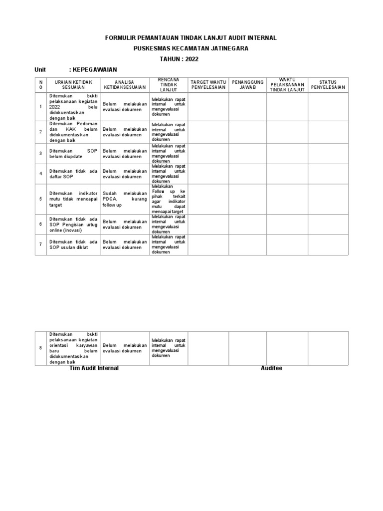 Formulir Pemantauan Tindak Lanjut Audit Internal BC III | PDF | Karier & Perkembangan