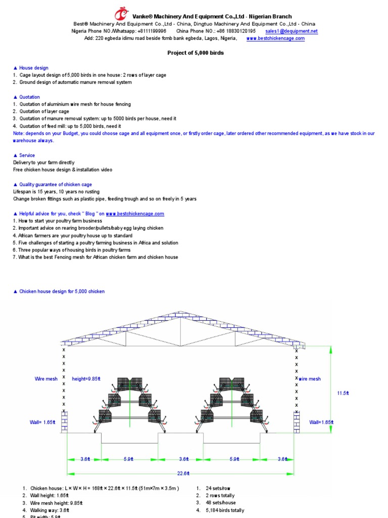 House Design and 108 Birds Quotation of 5,000 Birds | PDF | Poultry Farming | Manufactured Goods