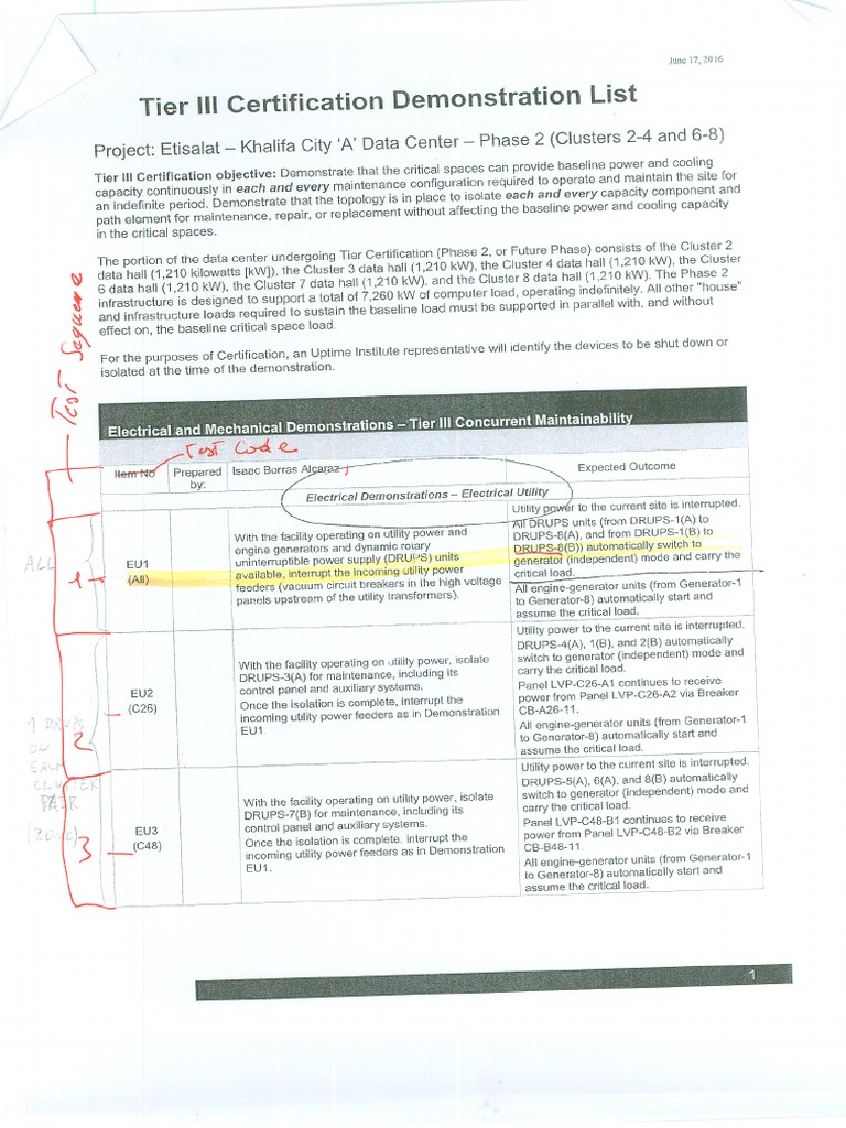 Tier 3 Certification Demonstration List Cluster 2-4 & 6-8 | PDF