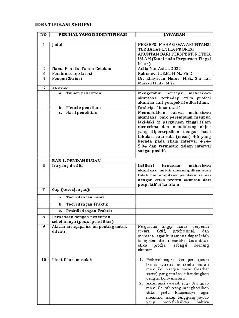 Review Skripsi Aulia 2022 | PDF