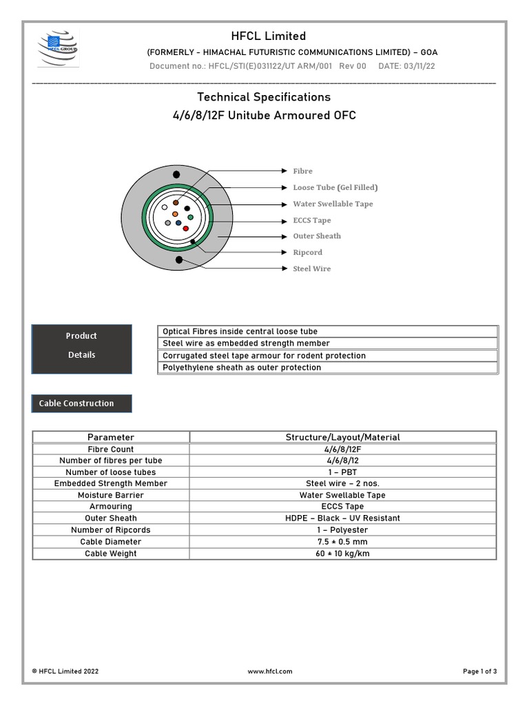 Line Item 25 To 28 # Datasheet - 4F, 6F, 8F, 12F D UTA 2SW SS PE BK 7 ...